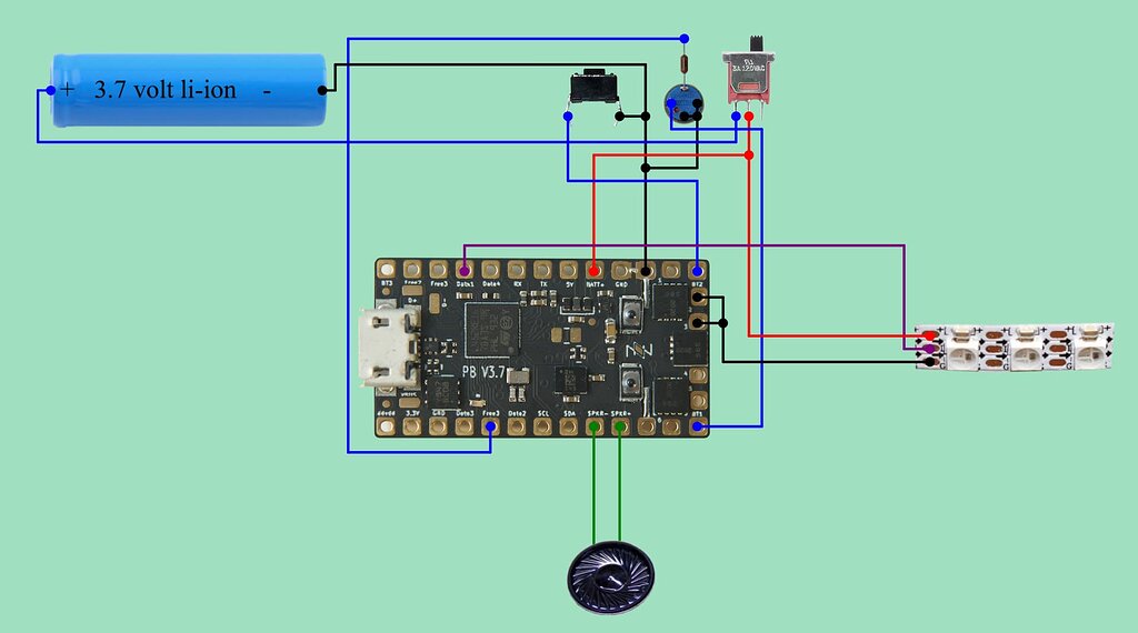 How to config an illuminated button wried to a Free[1-3] pin ...