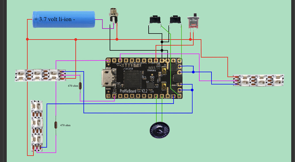Help with programming subblades with bladestyles on 7C MoM - Blade ...